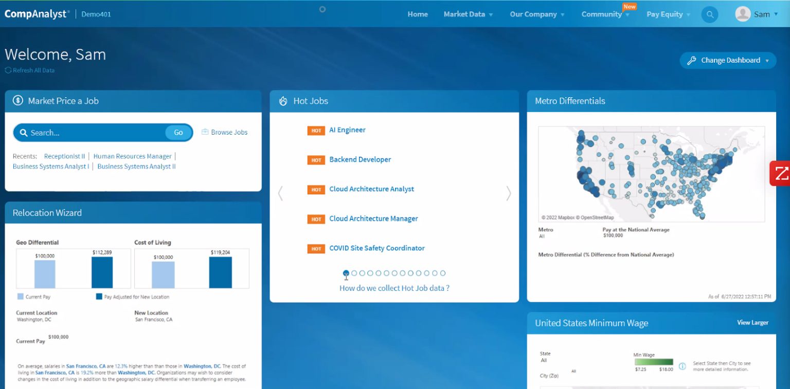 6 Best Compensation Management Software for 2024