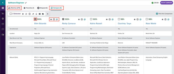 Monster.com Review: Pricing, Features, and Pros/Cons
