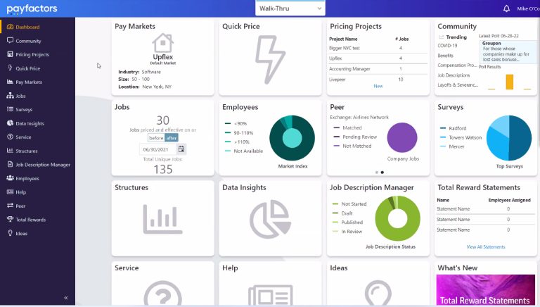 6 Best Compensation Management Software for 2024