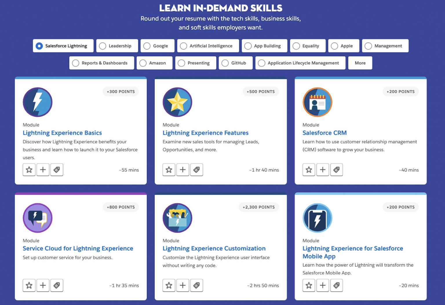 6 Best CRM Certification Programs for 2022