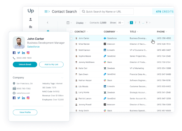 13 Best Sales Management Software Tools for Small Business