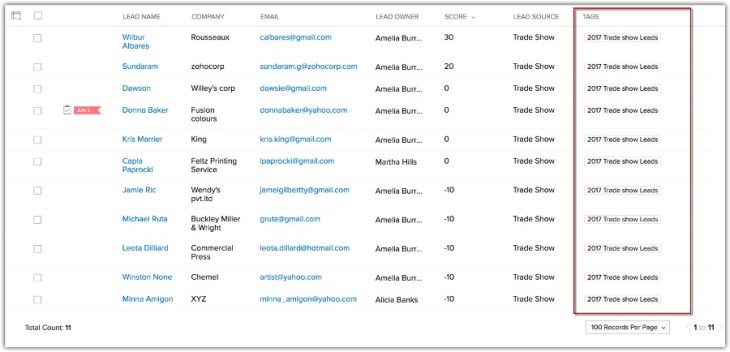What Is a CRM Campaign? Top Features, Benefits & Examples