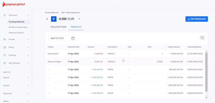 6 Best International Payroll Services