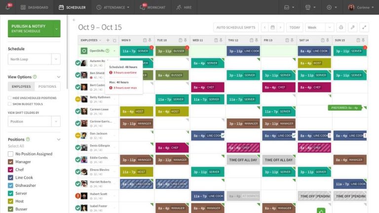 On-call Scheduling: Implementation Steps (+ Free Template)