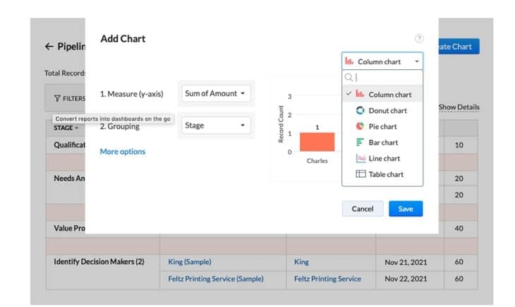 7 Essential CRM Reports Every Small Business Should Use