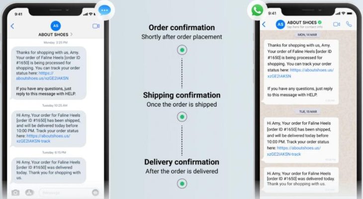 The 7 Best Ecommerce CRM Software in 2022