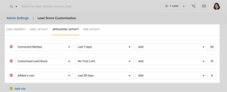 How To Use Lead Scoring To Increase Conversions & Revenue