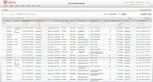 Red Stag Fulfillment Review: Pricing, Pros & Cons