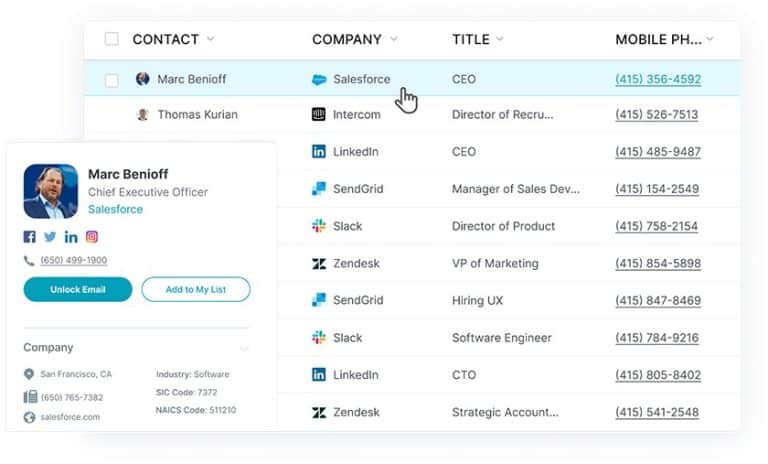 12 B2B Sales Lead Generation Ideas for Small Business