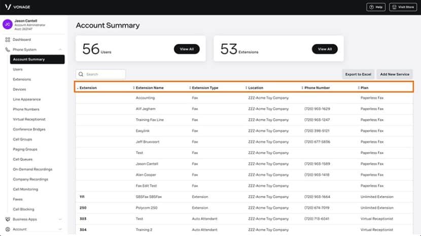 7 Best Small Business VoIP Services