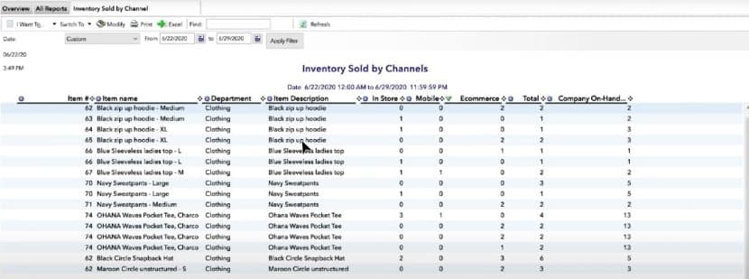 POS Integration: Connecting the Right Tools for Your Business
