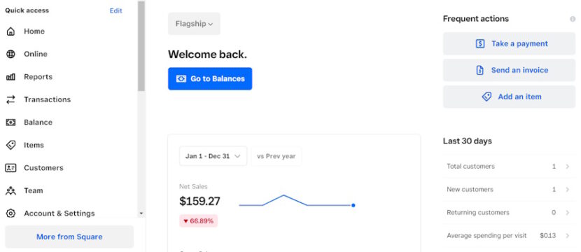 5 Best Free POS Software for Small Businesses in 2024