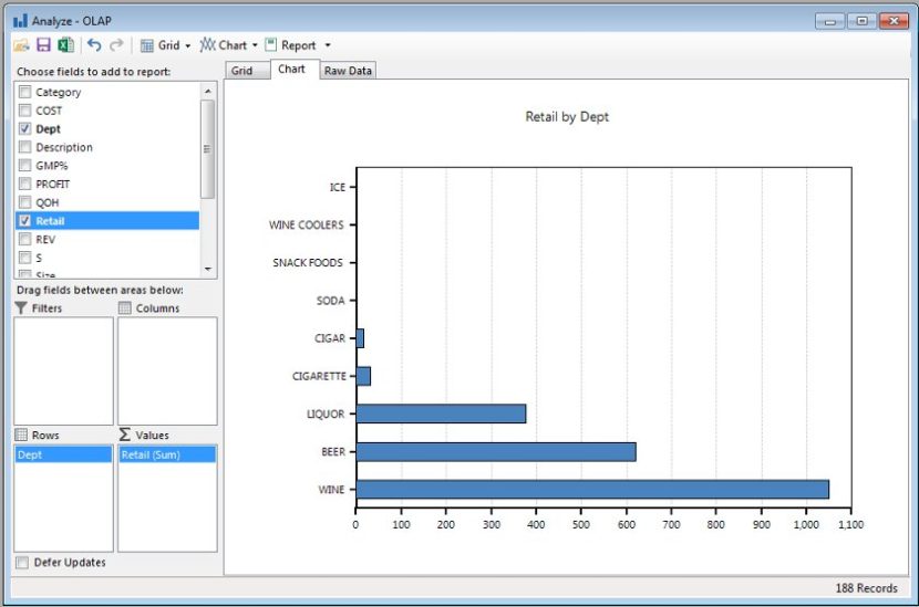 6 Best Liquor Store POS Systems in 2022