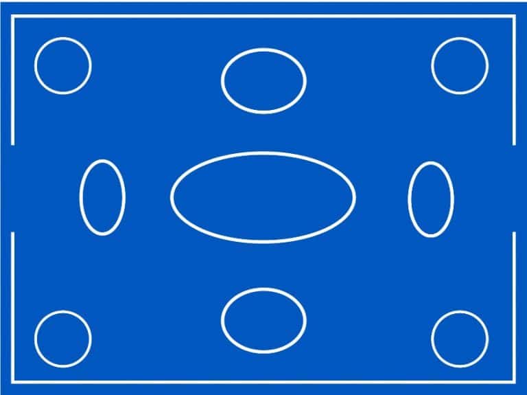 Planning Your Retail Store Layout in 7 Easy Steps