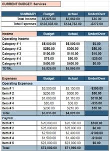 9 Free Sales Forecast Templates for Small Business