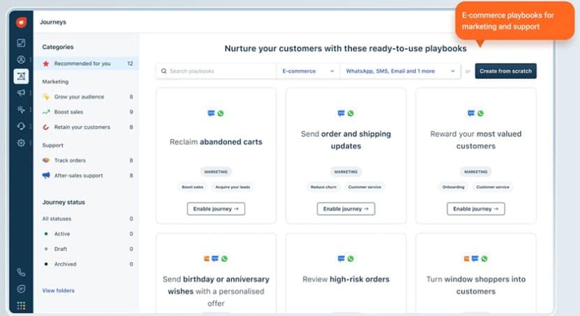 7 Best Shopify CRM Integration Options