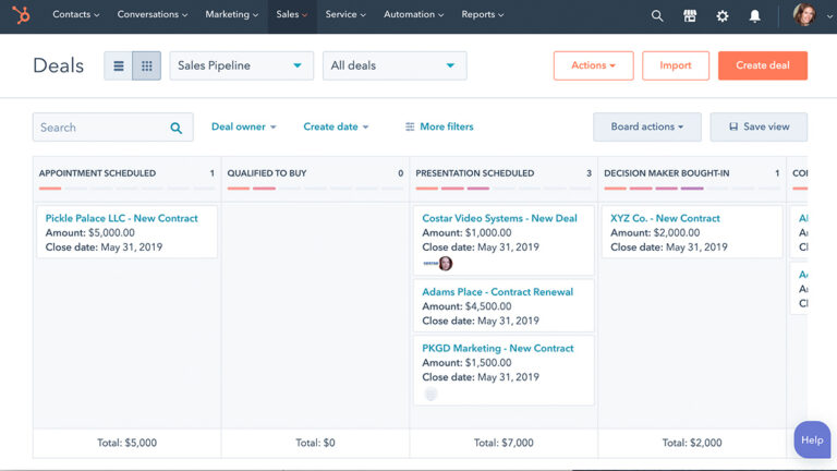 What Is a CRM System? Definition, Advantages & Examples