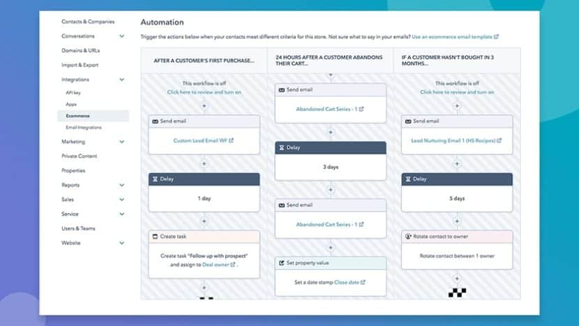 7 Best Shopify CRM Integration Options