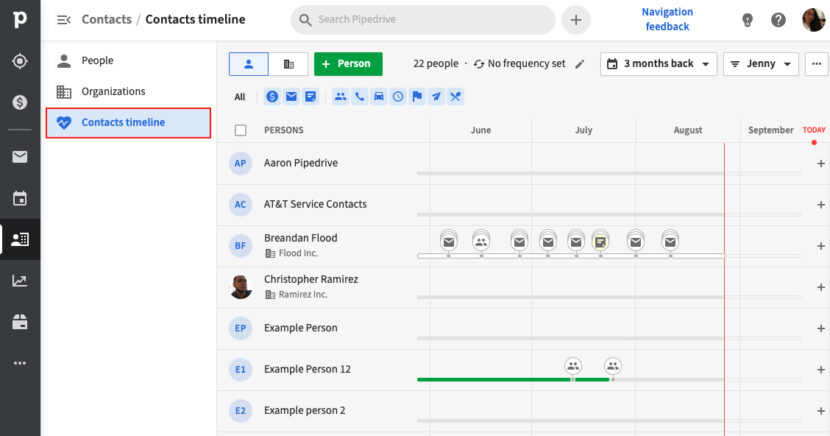 Pipedrive Review: Is It Right for Your Business?