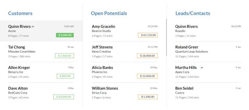 Zoho CRM Review: Is It Right for Your Business?