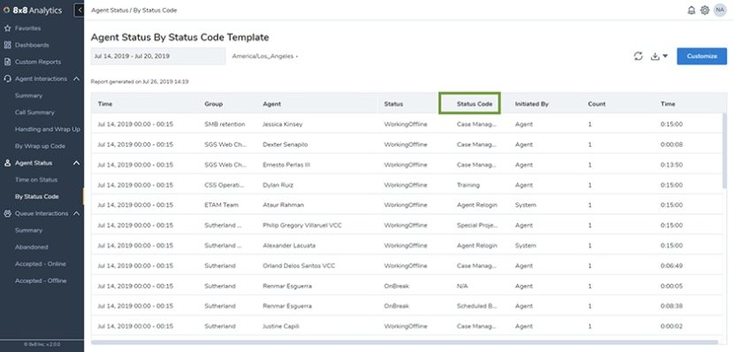 What Is Call Center Reporting? A Guide for Small Businesses