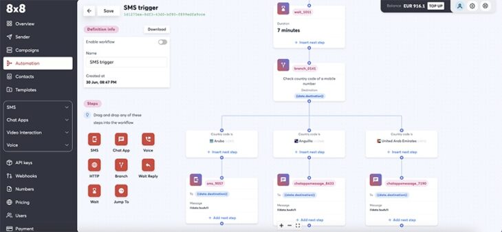 What Is CPaaS? Understanding Communications Platform as a Service