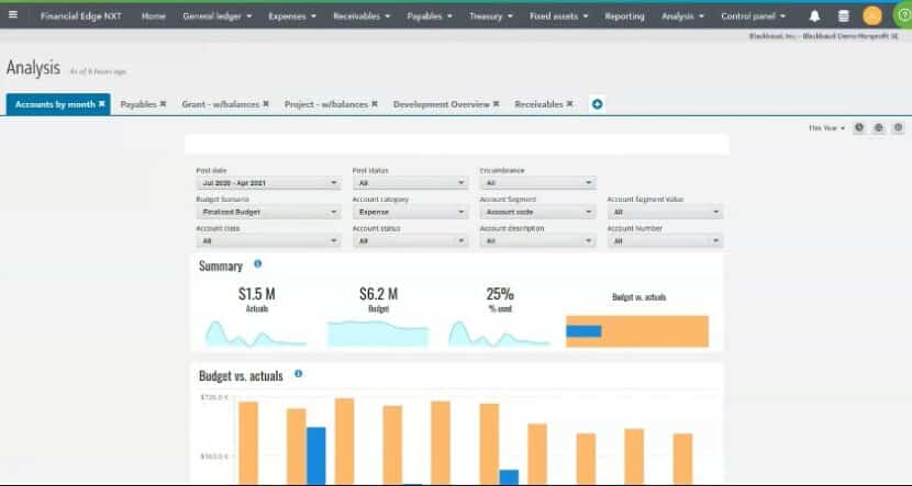 The 6 Best Nonprofit Accounting Software in 2023