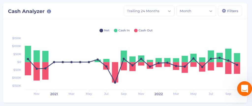 Bookkeeper360 Review: Features, Pricing & Alternatives