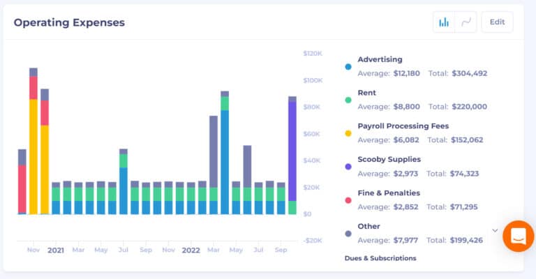 Bookkeeper360 Review: Features, Pricing & Alternatives 2024
