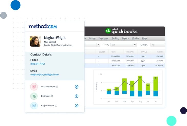 CRM Integration: The Ultimate Guide for Small Business