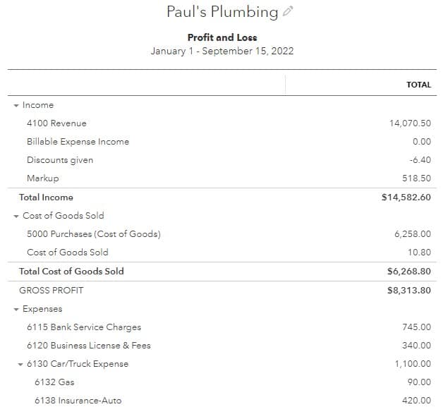 What Is QuickBooks And What Does It Do 2022 