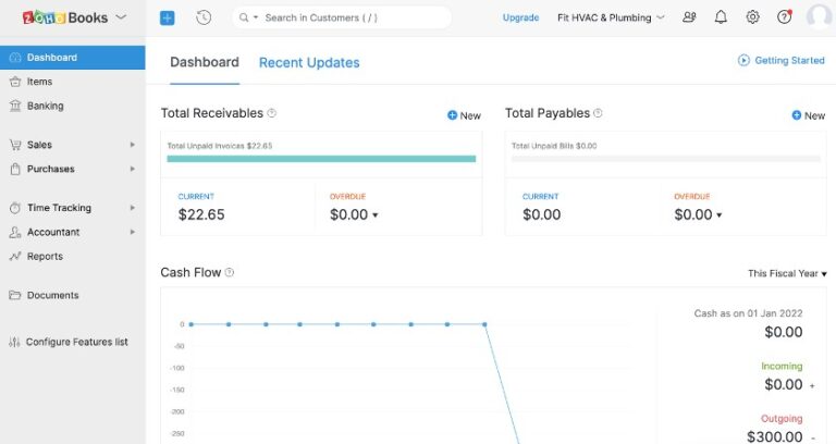 Best Free Accounting Software Programs