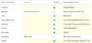 6 Best Contact Management Software for Small Business