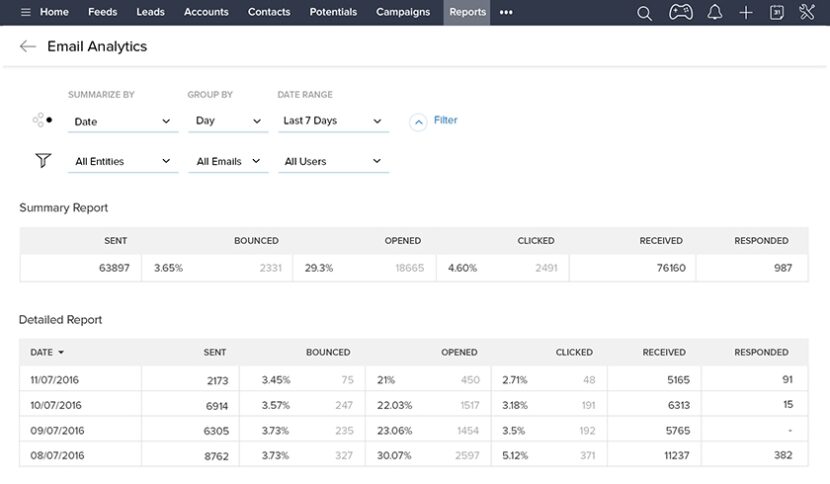 11 Sales Follow-up Email Templates for 2023