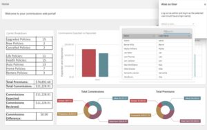 5 Best Commission Tracking Software