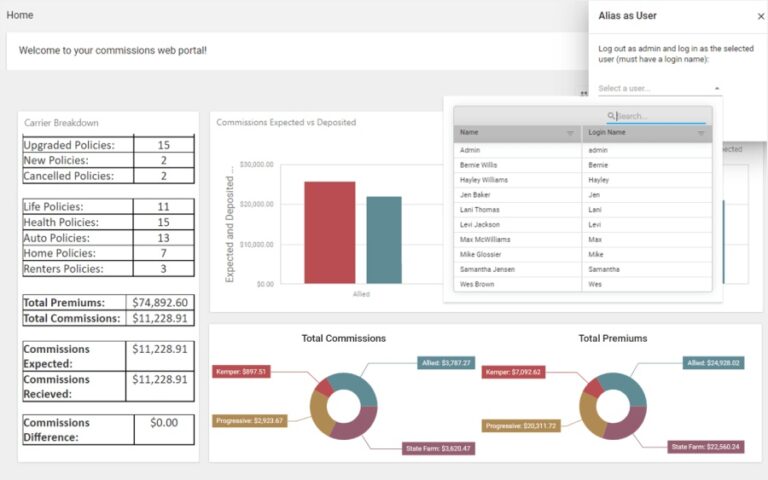 5 Best Commission Tracking Software