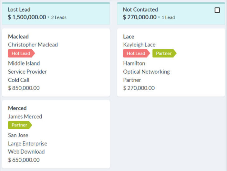 What Is CRM Data? 4 Types of Data to Store in Your CRM