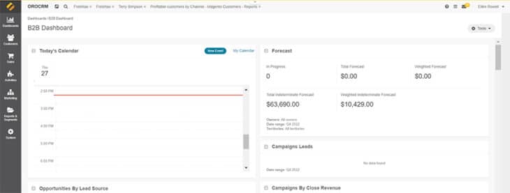 6 Best Open Source CRM Software for 2023
