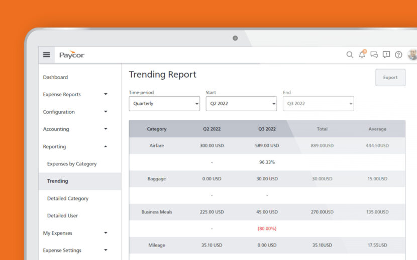 8 Best Paycom Competitors for 2024
