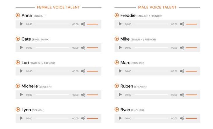 7 Best Professional Voicemail Recording Service Providers
