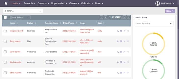 6 Best Open Source CRM Software for 2023