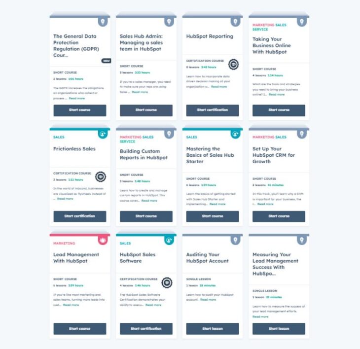 17 Sales Training Programs to Maximize Performance