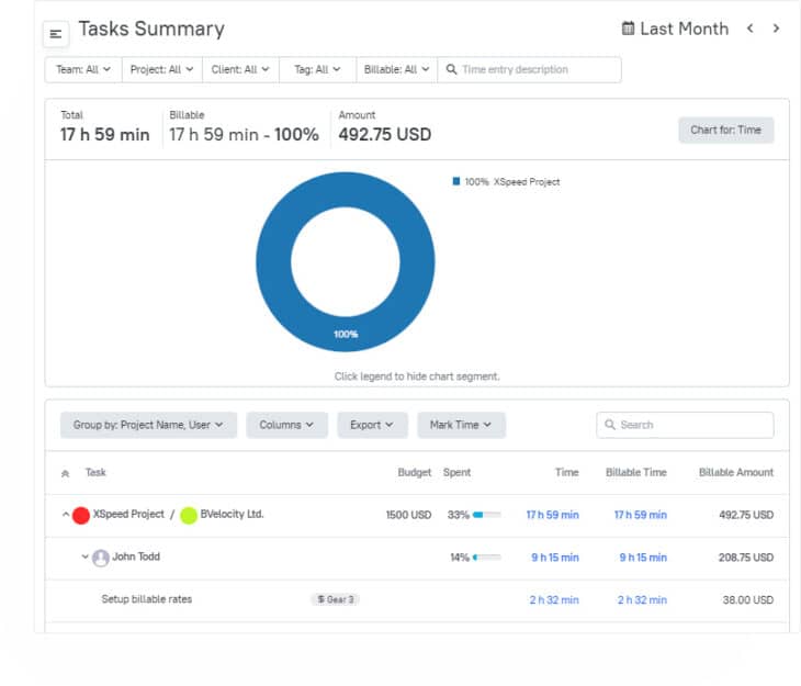 8 Best Free Time Tracking Software