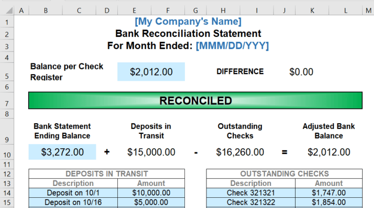 How To Use Excel for Accounting [+Free Templates]