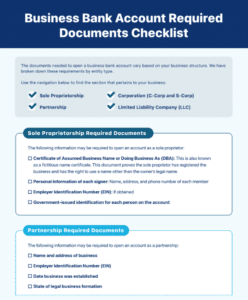 How to Open a Business Bank Account in 2026