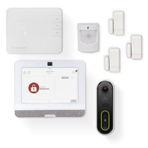 7 Best Business Security Systems for 2025
