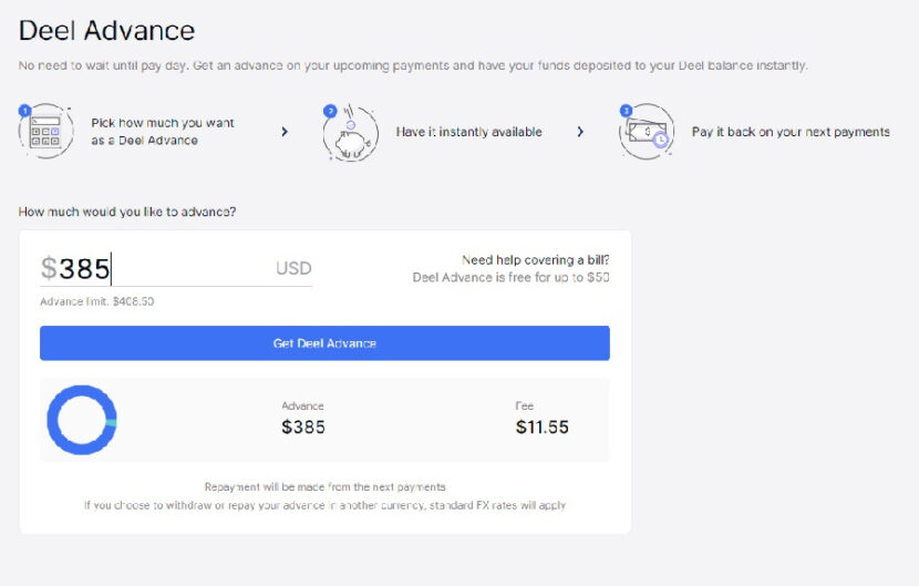 Deel Review: Features, Pricing & Alternatives