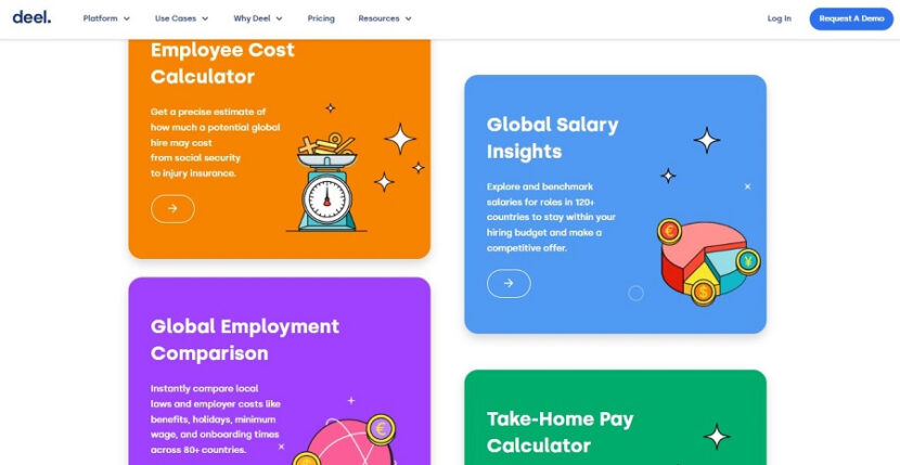 Deel Review: Features, Pricing & Alternatives