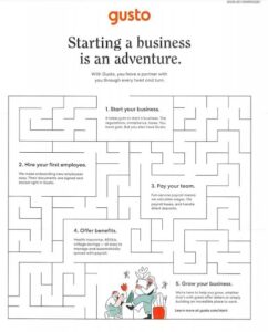 22 Direct Mail Ideas to Market Your Small Business