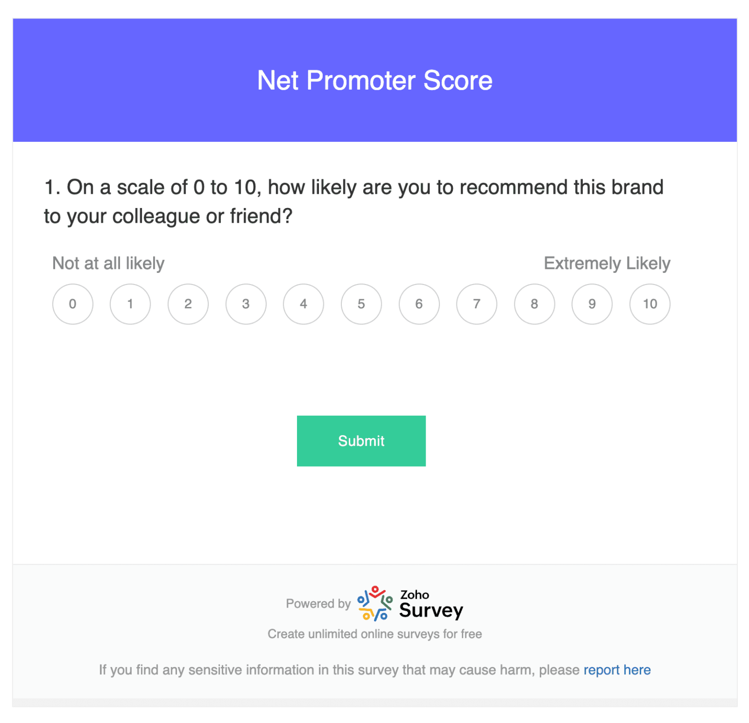 7 Essential Customer Service Reports for Support Teams